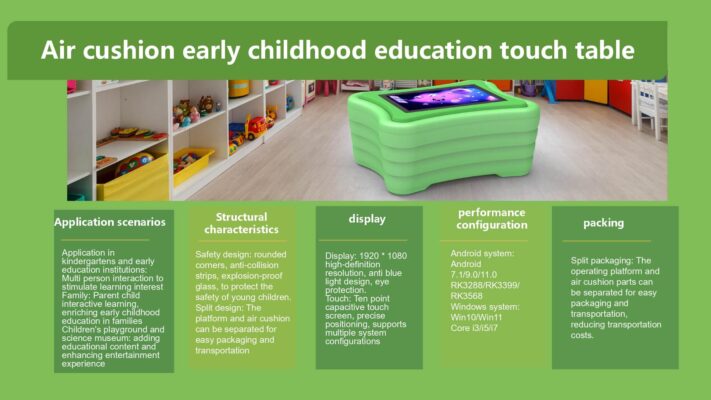 Preschool Teaching Tables | FUNLCD